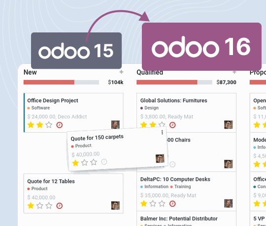 Odoo Support & Maintenance Services