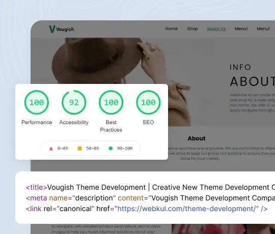 Shopify Hydrogen Development | Code Legion